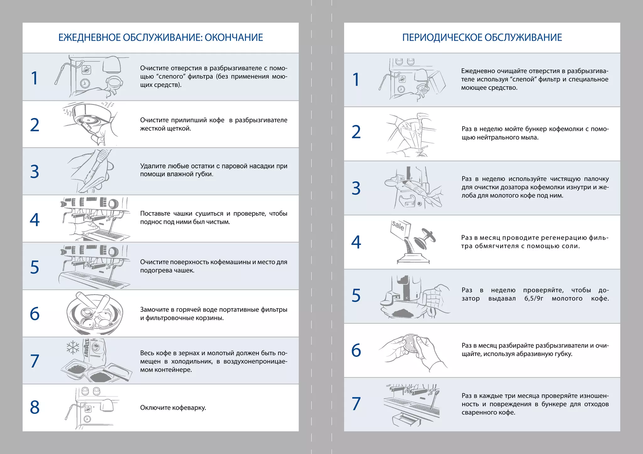 Pratical guide Espresso.pdf