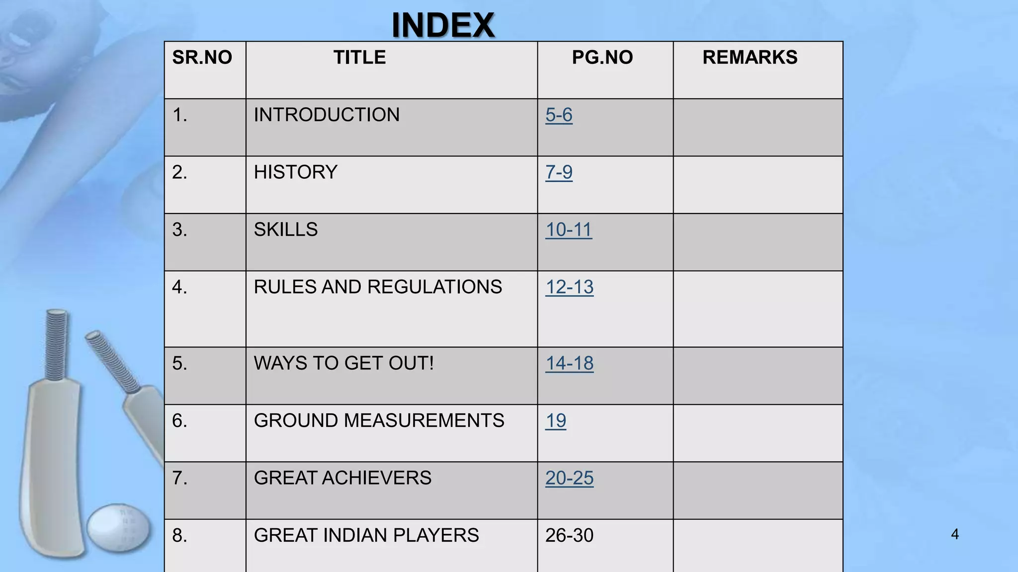 Introduction to the Game of Cricket | PDF