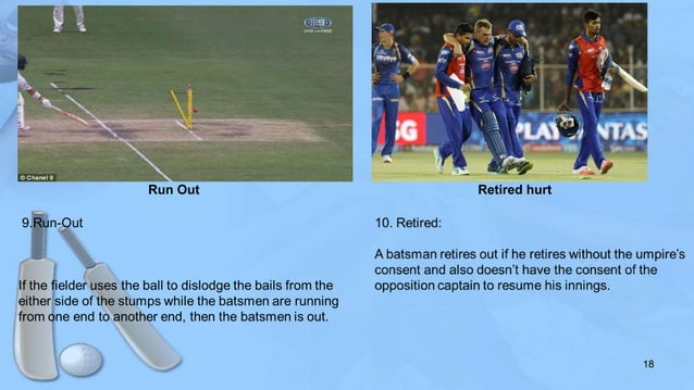 Introduction to the Game of Cricket | PDF | Cricket | Sports