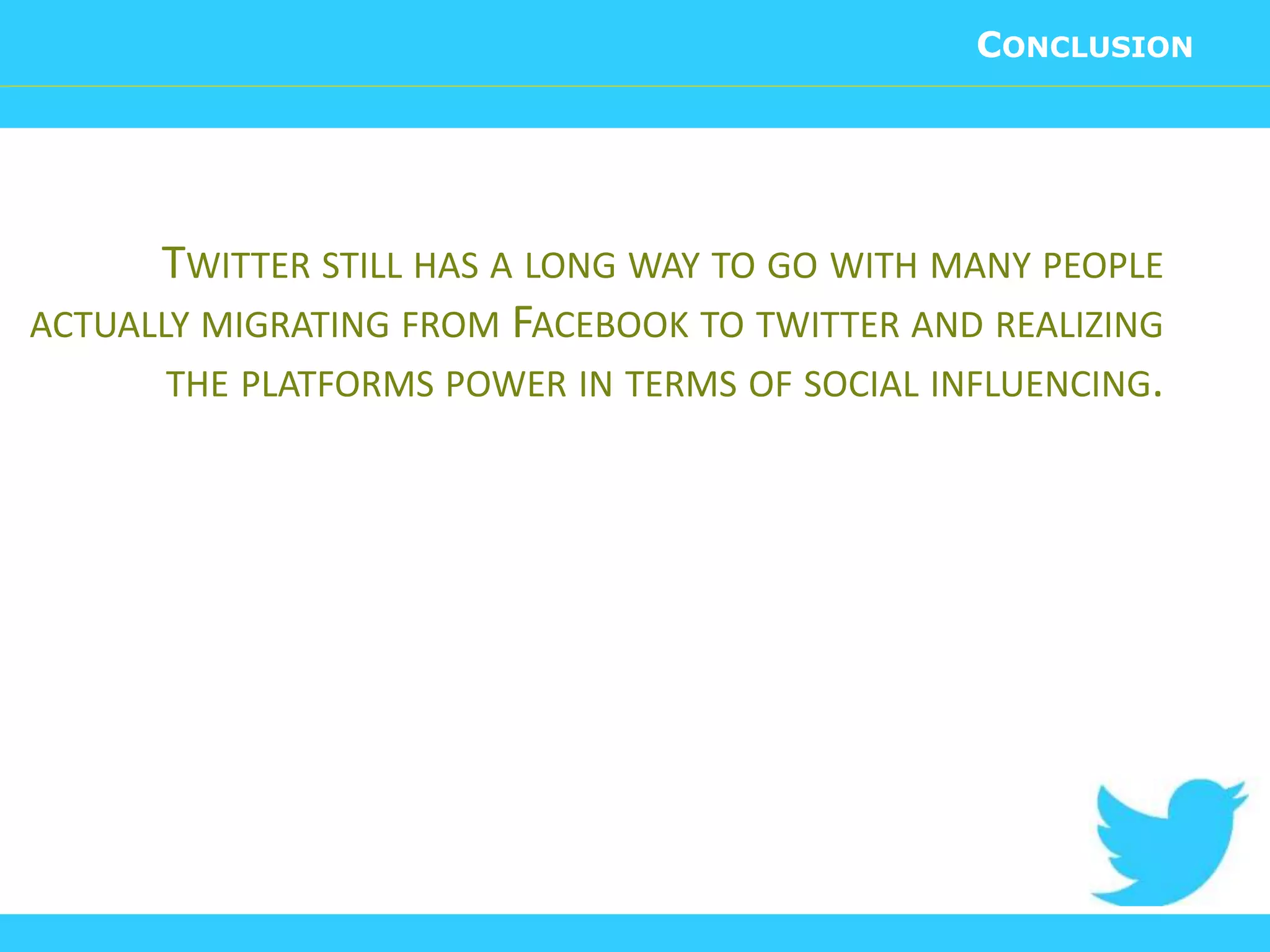 Twitter SWOT Analysis | PPTX