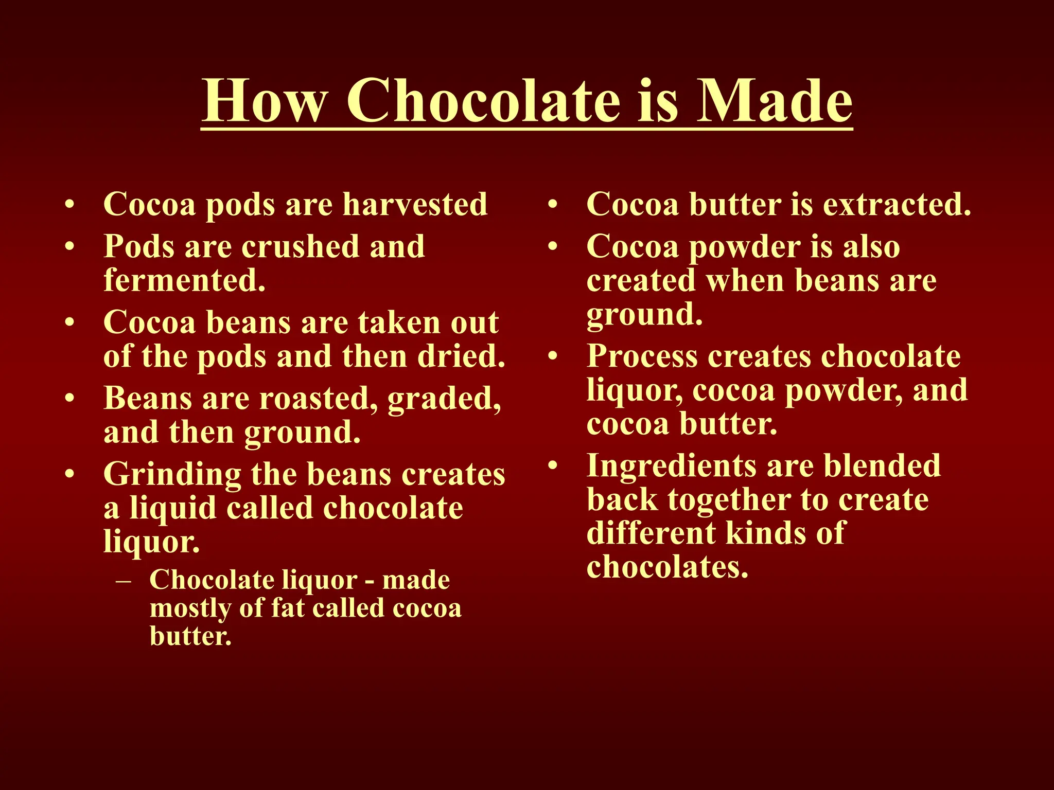 Pratik chocolate ppt.pptPratik chocolate ppt.pptPratik chocolate ppt.ppt