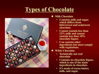Pratik chocolate ppt.pptPratik chocolate ppt.pptPratik chocolate ppt.ppt
