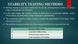 ICH Guideline for Drug Stability | PPT