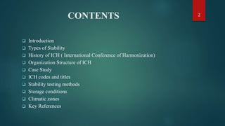 ICH Guideline for Drug Stability | PPT