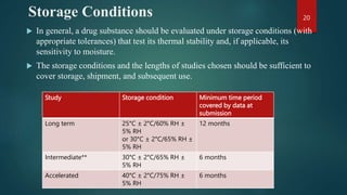 ICH Guideline for Drug Stability | PPT