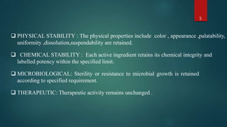 ICH Guideline for Drug Stability | PPT