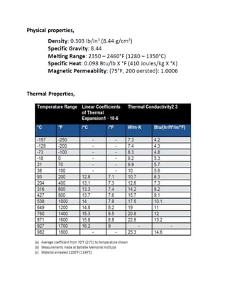 Laser Metal Deposition of Inconel 625 & Rene 80 | DOCX