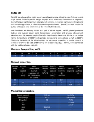 Laser Metal Deposition of Inconel 625 & Rene 80 | DOCX