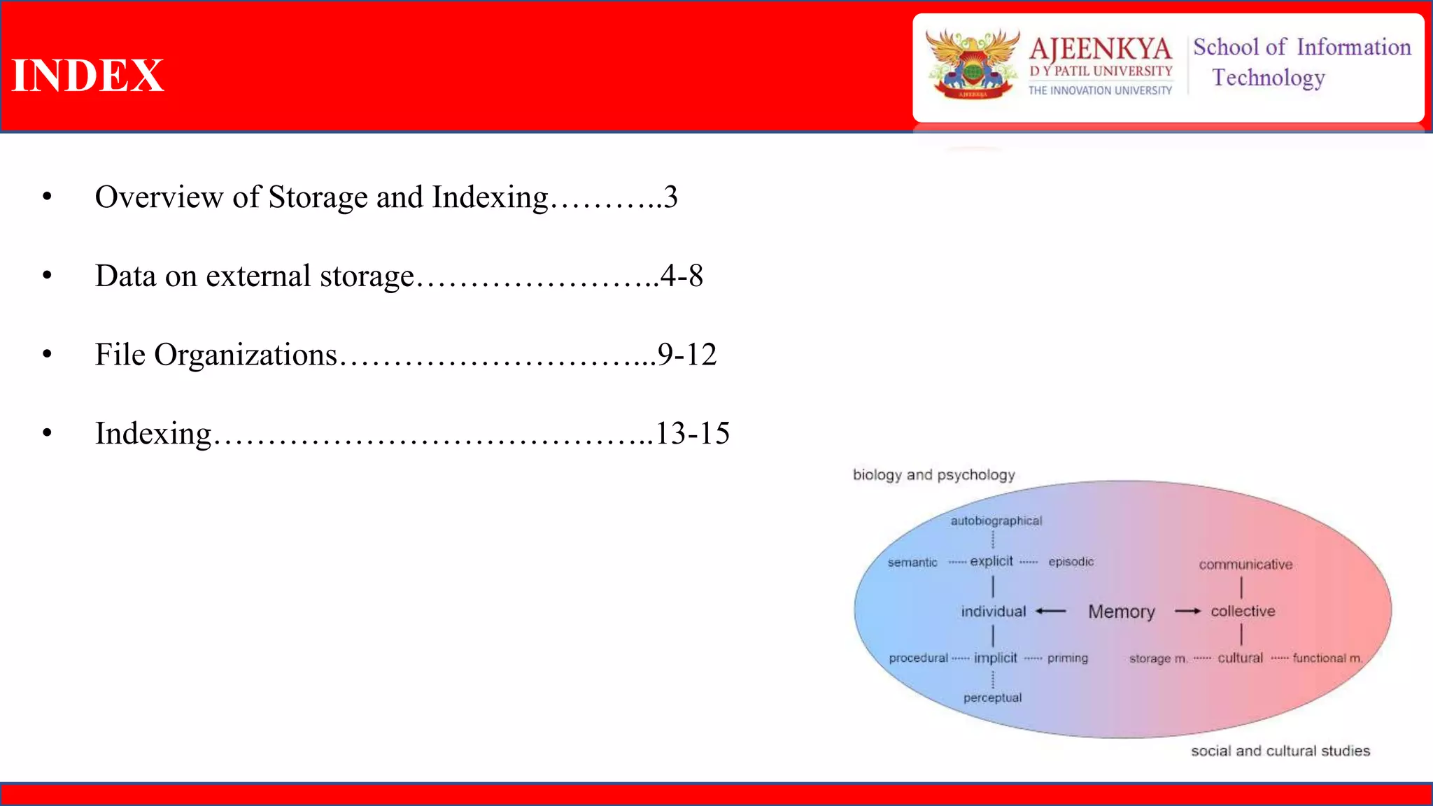 overview of storage and indexing BY-Pratik kadam | PPT overview of storage and indexing BY-Pratik kadam | PPT