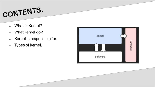 Kernel. Operating System | PPT