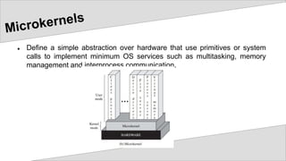 Kernel. Operating System | PPT