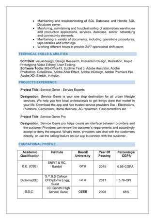 Resume - Pratik Maru | PDF