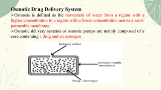 OSMOTIC drug delivery system slideshare.pptx