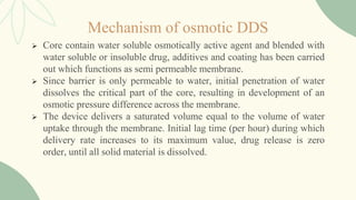 OSMOTIC drug delivery system slideshare.pptx