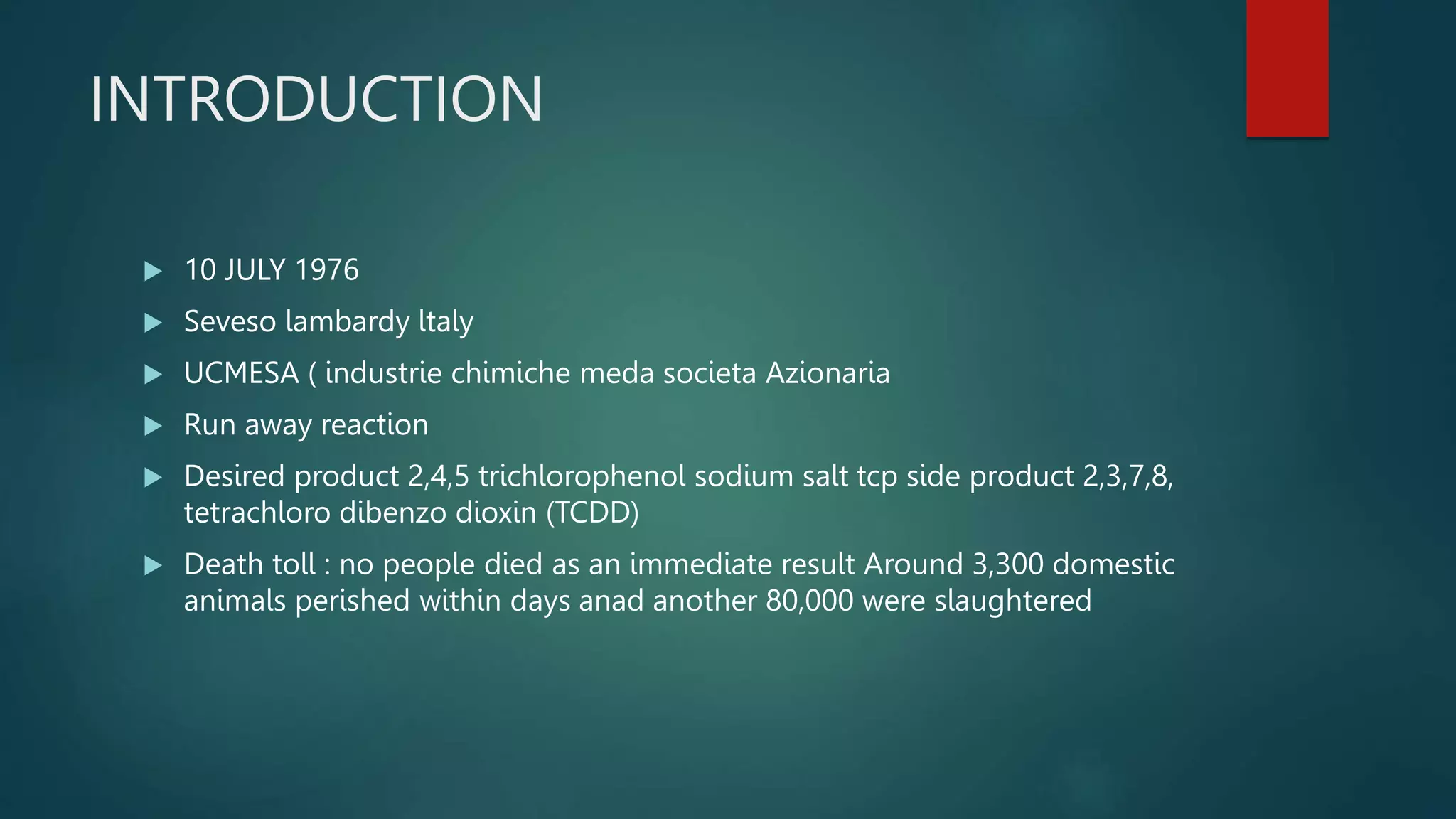 PRATIK PATIL PPT.pptx