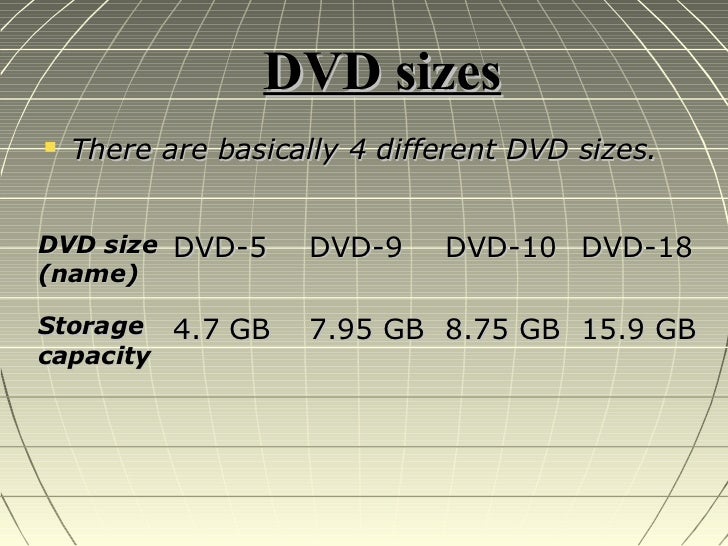 CD DVD BLU RAY DISC cd-dvd-blu-ray-disc