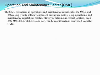 GSM Architecture | PPTX
