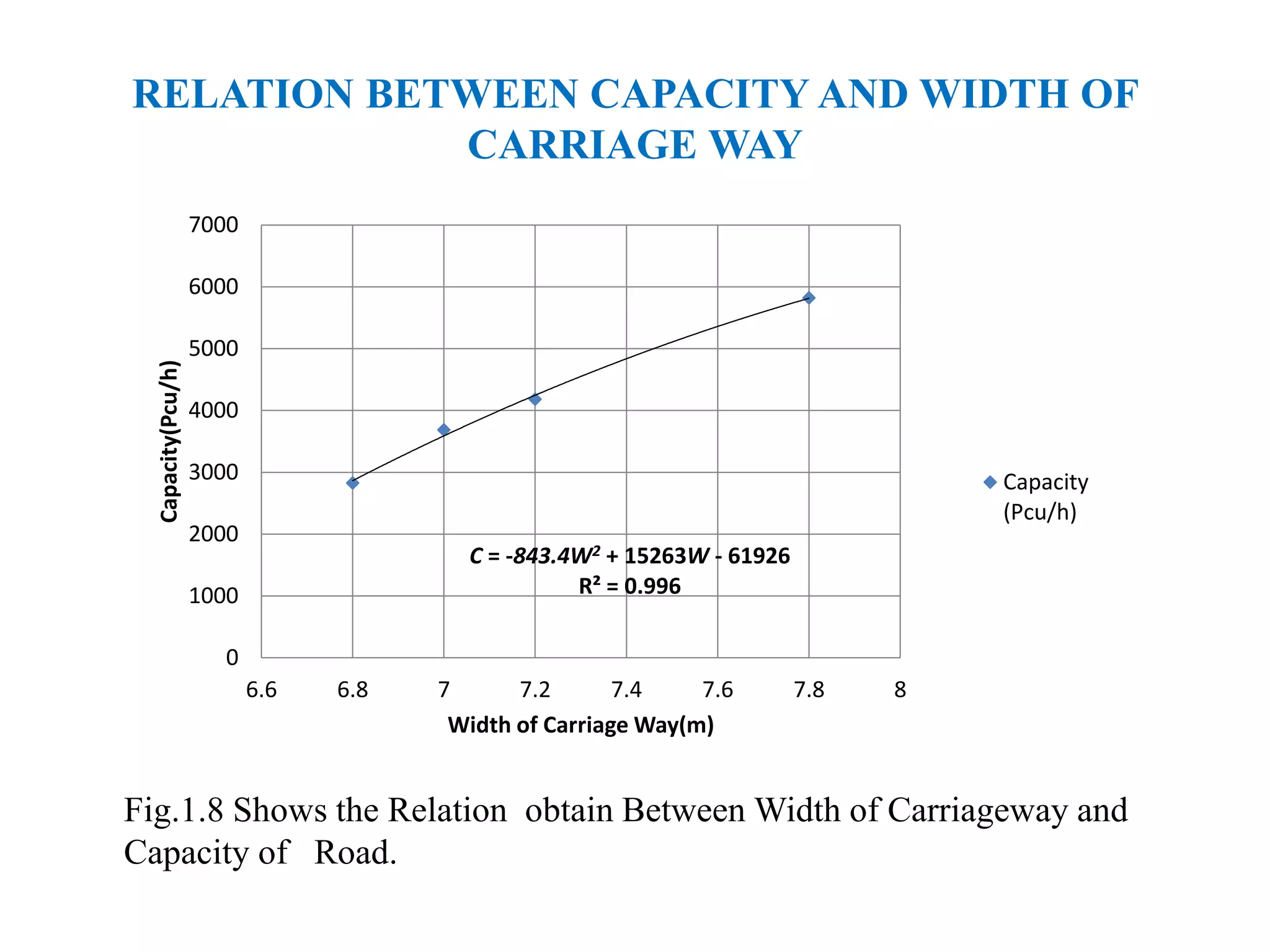 Traffic Forecasting Pptx Physics Science