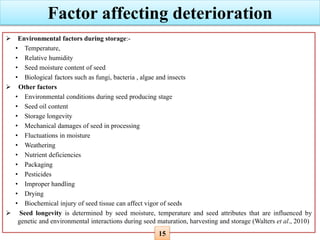Minimize seed deterioration during it’s storage of orthodox or ...