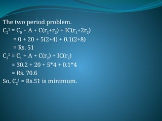 Mathematical model to Inventory Mnangement | PPT