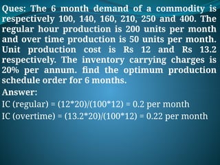 Mathematical model to Inventory Mnangement | PPT