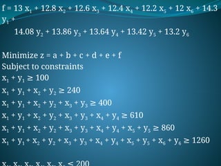 Mathematical model to Inventory Mnangement | PPT