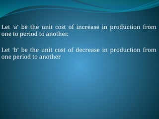 Mathematical Model To Inventory Mnangement Ppt