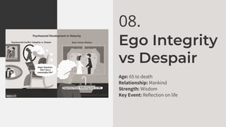 Erik Erikson's Personality Theory | PDF