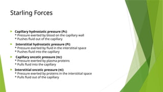 Maintenance of Plasma Volume in Aspect of Starling Forces.pptx