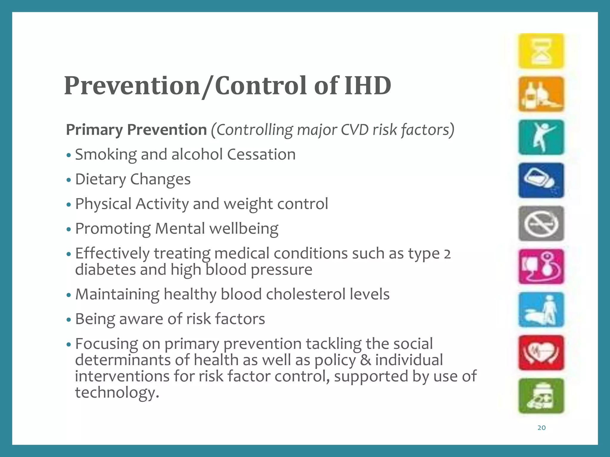 Presentation on Ischemic Heart Disease | PPTX