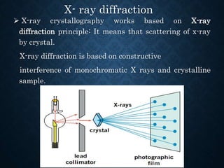 x-ray crystallography,bragg's law,different x-ray diffraction technique,laue photographic method ...