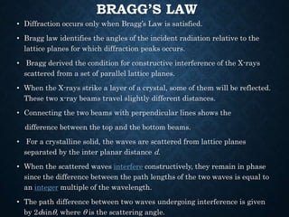 x-ray crystallography,bragg's law,different x-ray diffraction technique ...