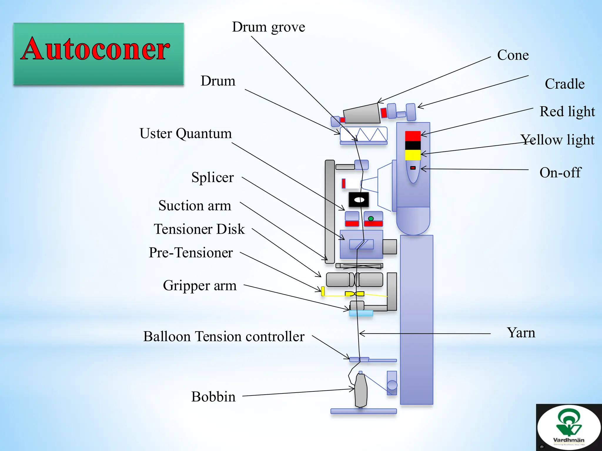 PRATIK SINGH PRESENTATION PPT (3) (1).pdf