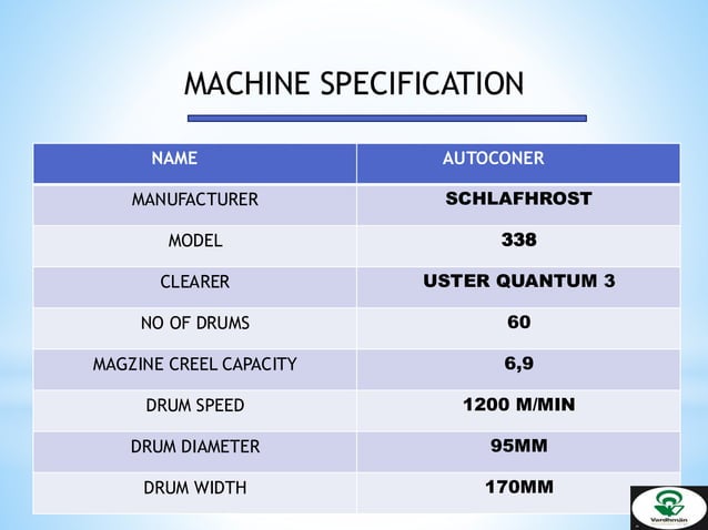 PRATIK SINGH PRESENTATION PPT (3) (1).pdf