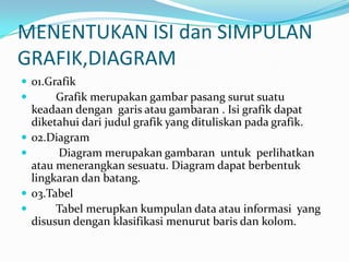 PENGERTIAN GRAFIK, DIAGRAM DAN TABEL | PPTX