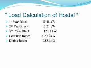 Planning & Designing of Distribution System | PPTX