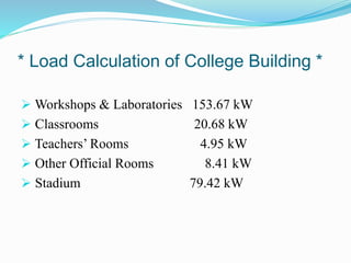 Planning & Designing of Distribution System | PPTX