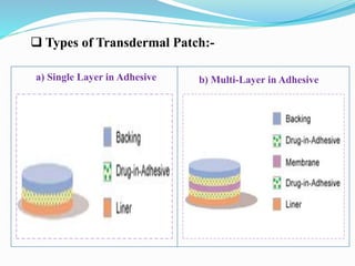 TRANSDERMAL DRUG DELIVERY SYSTEM | PPTX