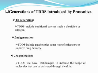 TRANSDERMAL DRUG DELIVERY SYSTEM | PPTX