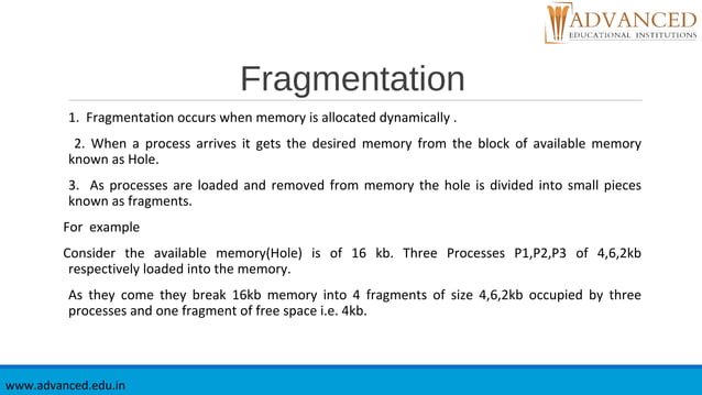 Pratima fragmentation | PPT