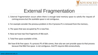 Pratima fragmentation | PPT
