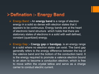 Energy band and energy gap by Pratimesh pathak | PPTX