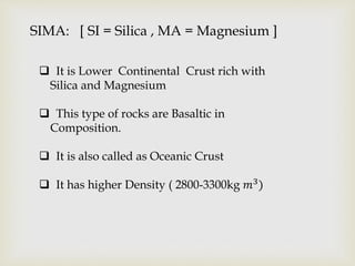 Structure of earth by pratimesh pathak | PPTX