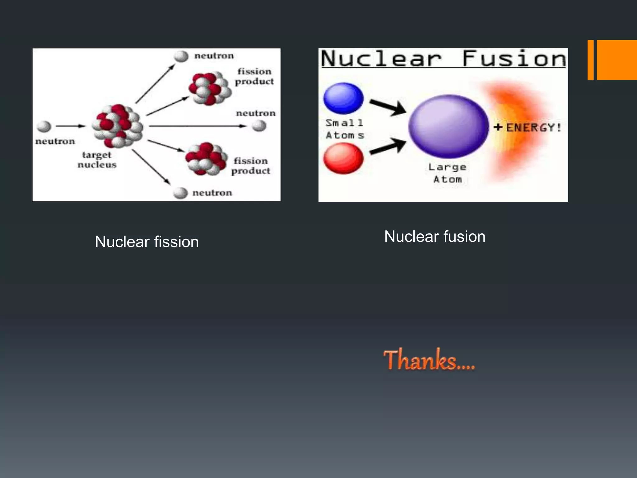 Nuclear fission and fusion By Pratimesh pathak | PPTX