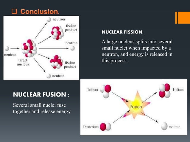Nuclear fission and fusion By Pratimesh pathak | PPTX | Chemistry | Science