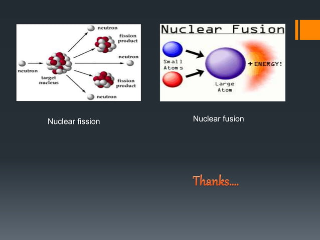 Nuclear fission and fusion By Pratimesh pathak | PPTX | Chemistry | Science