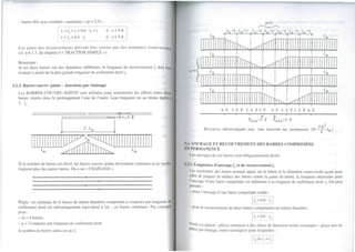 pratique du bael 91.pdf