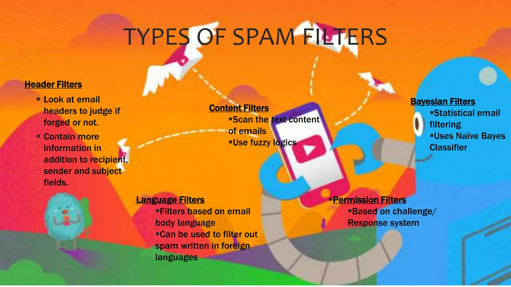 Email spam detection | PPTX