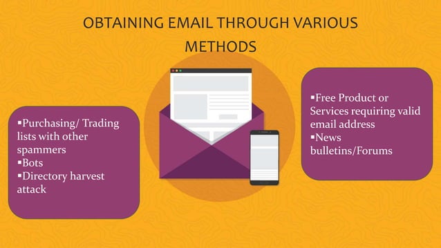 Email spam detection | PPTX | Email | Internet