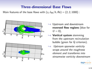 ICOMASEF 2013: Influence of the shape on the roughness-induced transition | PDF | Physics | Science